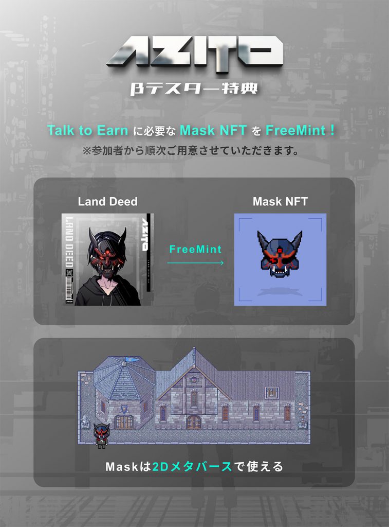 2D-Metaverse-AZITO-Closed-BETA-003 | 仮想通貨ニュースメディア ビットタイムズ